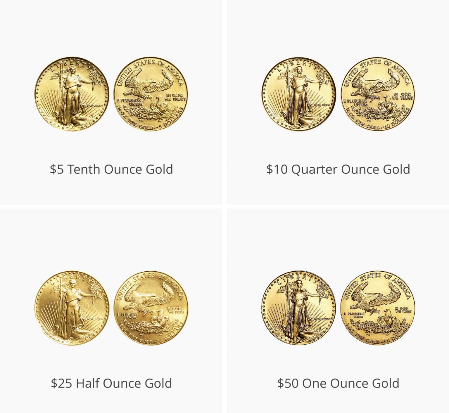 Products – American Gold Reserve